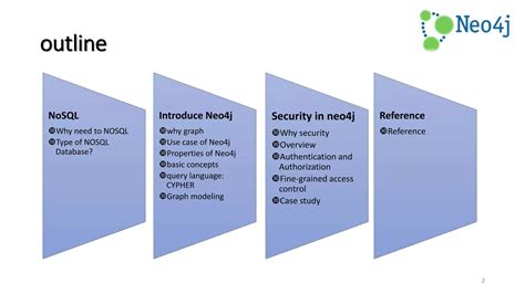Introduction Of Security In Neo4j Database Ppt