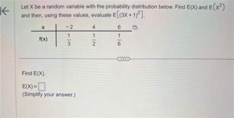 Solved Let X Be A Random Variable With The Probability Chegg Com