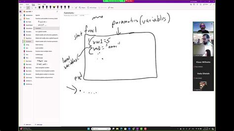 061224 Cosc 1336 Python Void And Value Return Functions Youtube