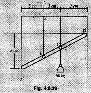Equilibrium Of Coplanar Non Concurrent Force System With Solved Example Problems