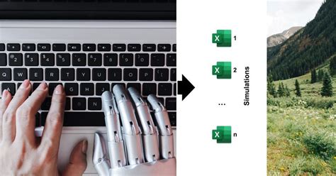 11 Stories About Automation Curated By Evgeniy Samardak Medium