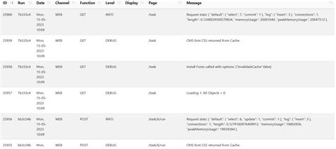 Problem With Remote Datasets Cms Features And Functionality Xibo Community