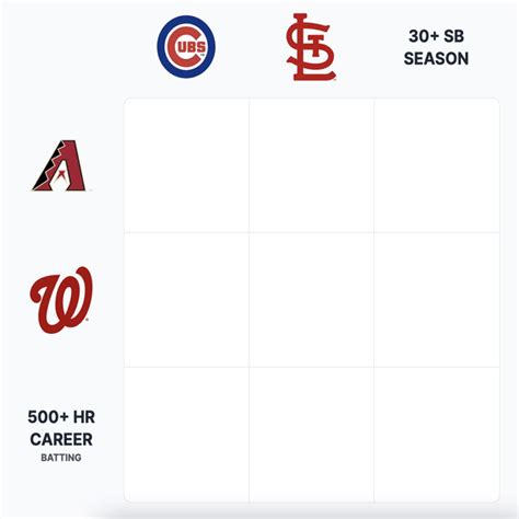 Anti Wordle Play Wordle