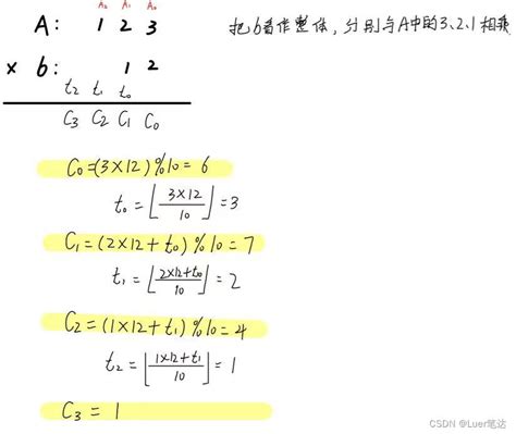01 基础算法 csdn博客