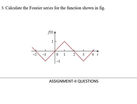 SOLVED 3 Calculate The Fourier Series For The Function Shown In Fig ASSIGNMENT II QUESTIONS