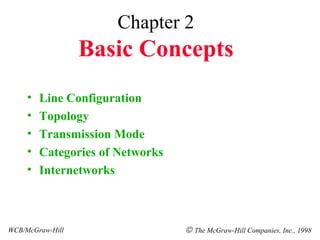 Data Communication Basic Concept PPT