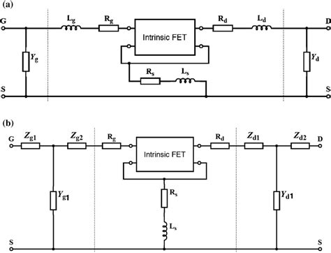 simplified circuit topologies for a model a b c and b model d