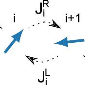 One Dimensional Spin Chain With Random Asymmetric Nearest Neighbor Download Scientific Diagram