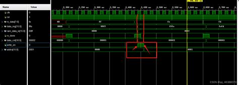 Vivado进行rtl仿真时，数据和时钟同时跳变，是取变化前还是后的值？vcs工具时钟和数据同时变化时钟采到的值 Csdn博客