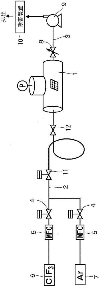 Method For Treating Inner Surface Of Chlorine Trifluoride Supply Path In Device Using Chlorine