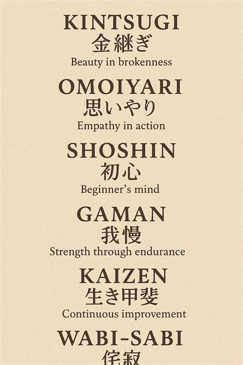 Pin By Manly Capps On Learn Japanese In 2025 Japanese Tattoo Words