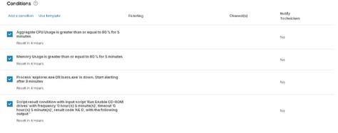 How To Setup Ninjaone Api For Advanced Automations Ninjaone
