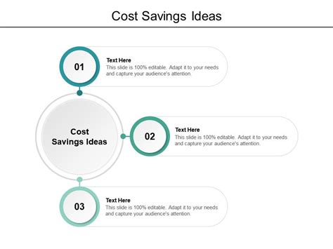 Cost Savings Ideas Ppt Powerpoint Presentation Summary Show Cpb Presentation Graphics