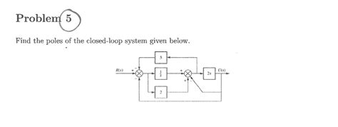 Solved Problem 5 Find The Poles Of The Closed Loop System
