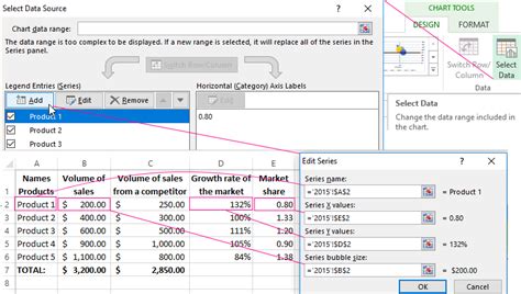 BCG Matrix Construction And Analysis In Excel With Example