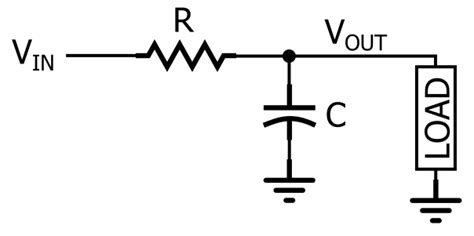What Is A Low Pass Filter A Tutorial On The Basics Of Passive RC Filters Technical Articles