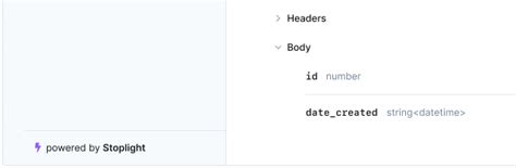Powered By Stoplight · Issue 1130 · Stoplightioelements · Github