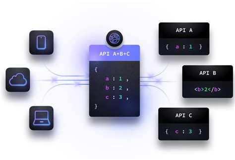 Open Source API Gateway KrakenD API Gateway
