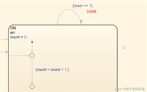 simulink stateflow状态机 simulink状态机 csdn博客