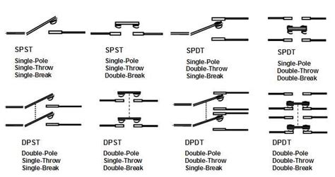 A Comprehensive Overview Of 4 Pole Double Throw Relay Schematic