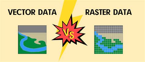 Vector Data Vs Raster Data Which One Should I Choose