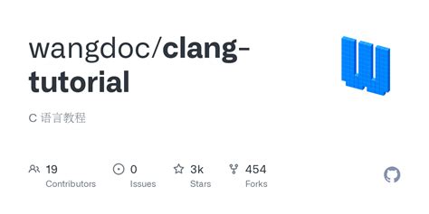 Clang Tutorialdocsclimd At Main · Wangdocclang Tutorial · Github
