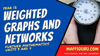 Maffsguru Weighted Graphs And Networks