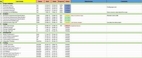 20 Project Plan Template Word Simple Template Design