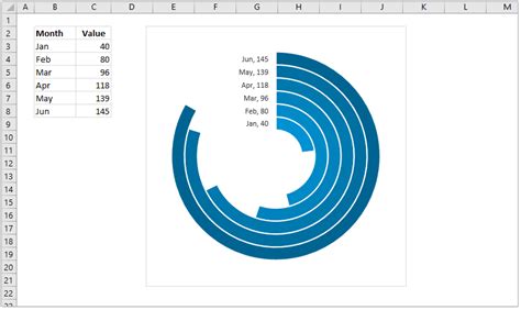 Extendoffice Kutools For Excel V12 Starnut