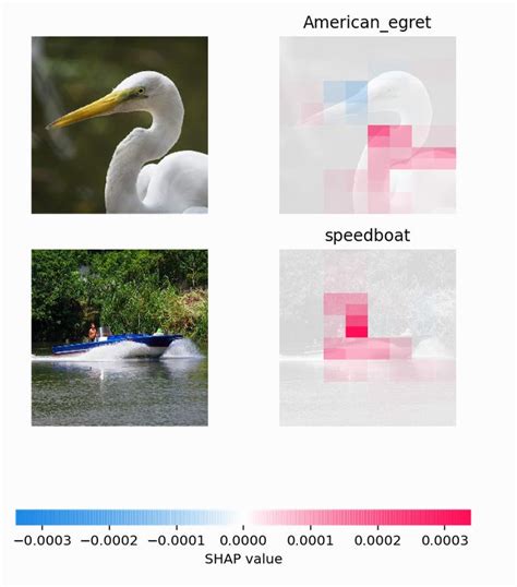 Bridging The Gap Enhancing Ai Explainability For Brand Consistency