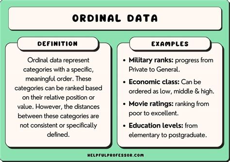 25 Ordinal Data Examples 2025