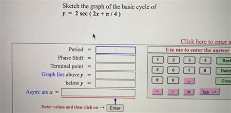 Solved Sketch The Graph Of The Basic Cycle Of Y 2 Sec 2x