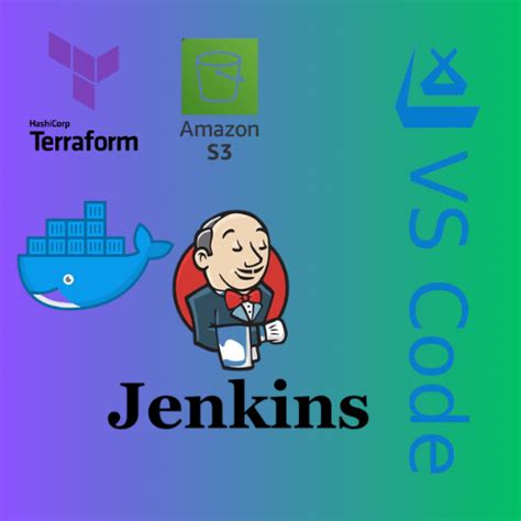 how i built a static website on aws s3 using terraform and jenkins in