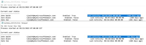 Horrible Terrible Data From Azure Graph Api Razure