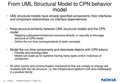 Ppt Modeling Software Architecture With Uml Cpn Powerpoint Presentation Id48499