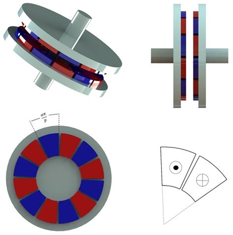 Magnetic Coupling Epi Magnets