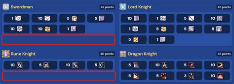 Grid Flex Kevin Powell Community