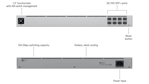 Switch Aggregation Ubiquiti Store