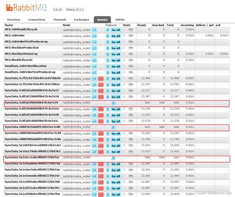 Rabbitmq Management界面上无法删除队列的终极解决方案mq里队列删除失败 Csdn博客 Rabbitmq Management界面上无法删除队列的终极解决方案mq里队列删除失败 Csdn博客