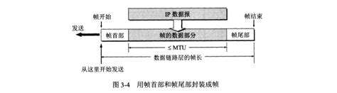 network · issue 6 · tomoya06 web developer guidance · github