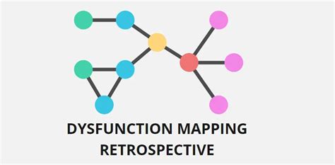Dysfunction Mapping Retrospective Template Miroverse