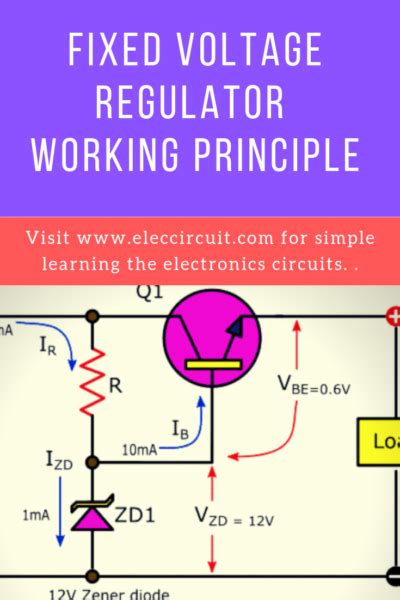 How Does Fixed Voltage Regulator Circuit Work ElecCircuit Com