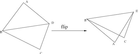 Figure 1 From The 8 Th International Symposium On Intelligent Systems