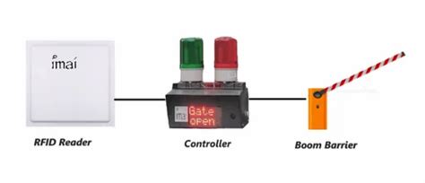 Morpho Safran Rfid Security Access Control System Wireless Broad Spectrum Frequency Hopping At