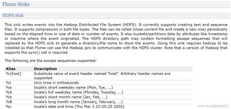 Flume04：【案例】使用flume采集文件内容上传至hdfs根据提示将 Optflumedata 目录下的所有文件采集到