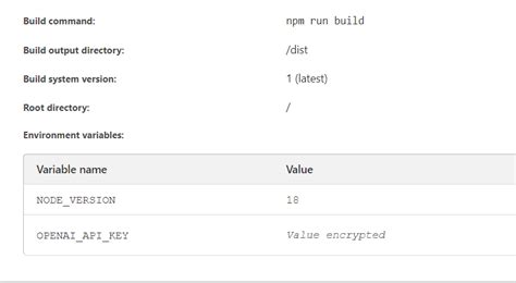 cloudflare pages post v1 completions getting 401 api openai