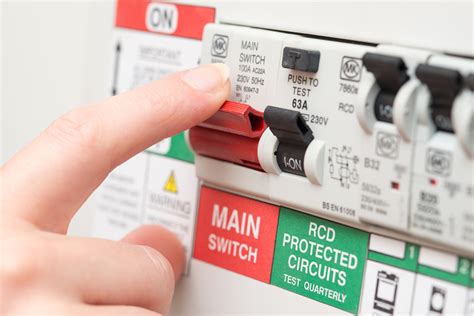 Safety Switches Property Compliance Australia
