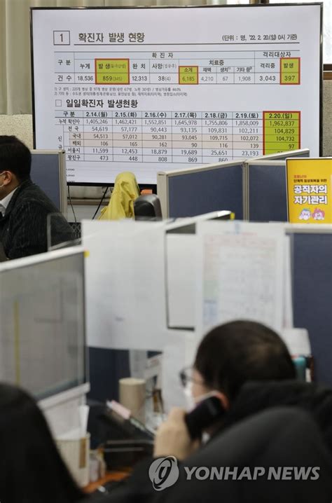 코로나19 누적 확진자 200만명 연합뉴스