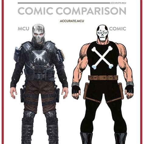 Crossbones Comic Comparison • Brock Rumlow Got Introduced In The