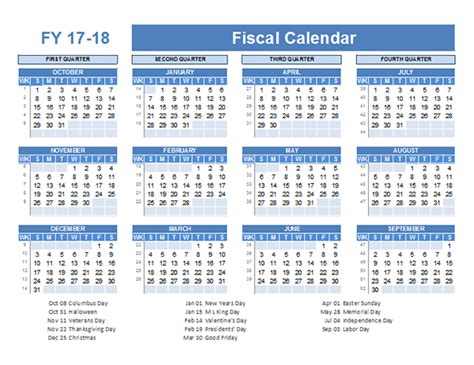 Fiscal Planner Template Free Printable Templates